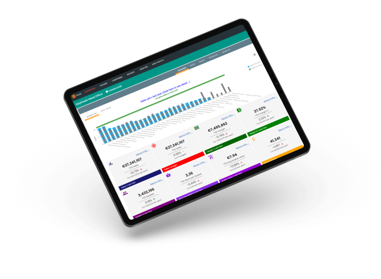 VUSION Engage - SES-imagotag