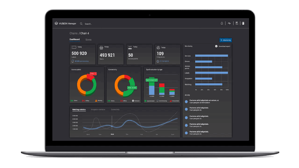 VUSION Cloud – Retail IoT Platform - SES-imagotag